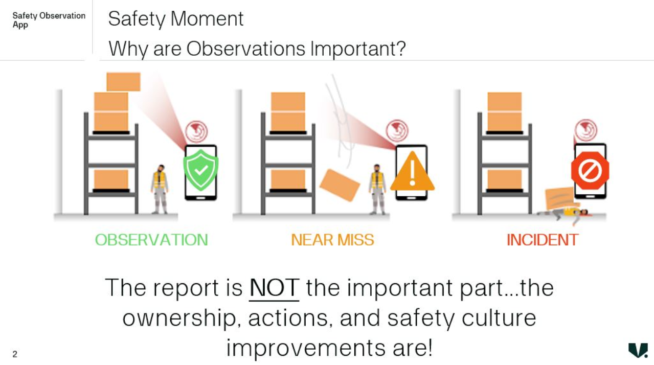 HSSEQ Excellence - Vision | V.Care
